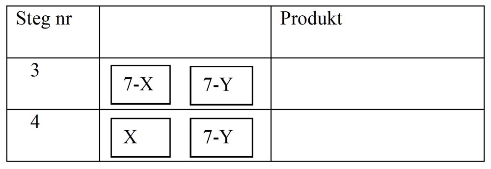Schoolido | Nationella prov i Matematik, exempel_C